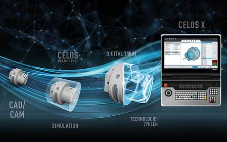 Soberanía de datos en la producción CNC - DMG MORI Ibérica